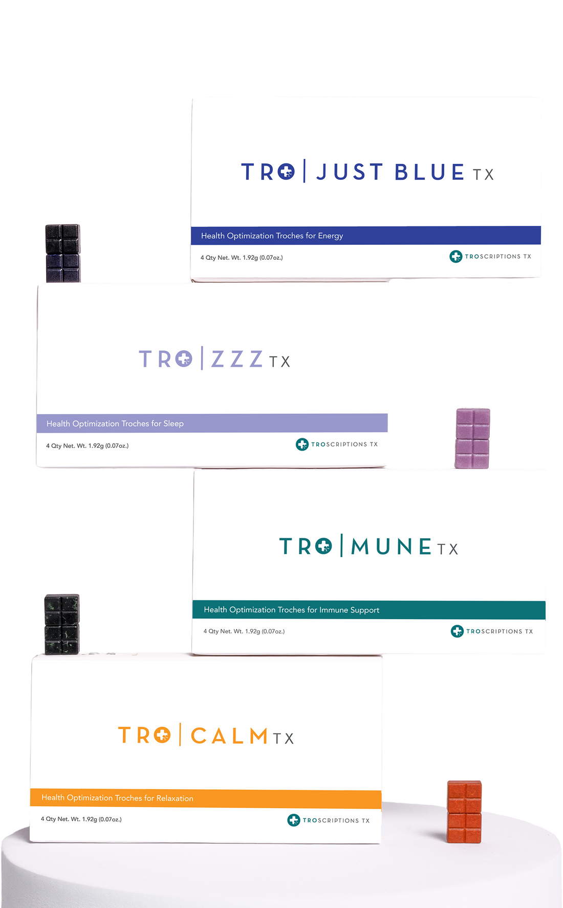 What is a Troche? Benefits of the Buccal Troche – Troscriptions®