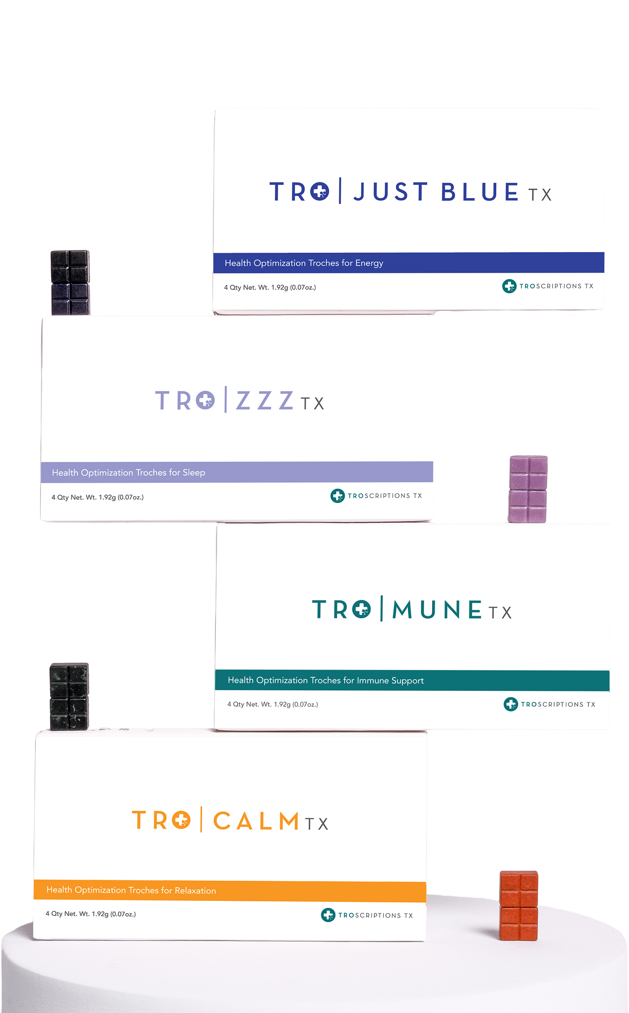 What is a Troche? Benefits of the Buccal Troche – Troscriptions®