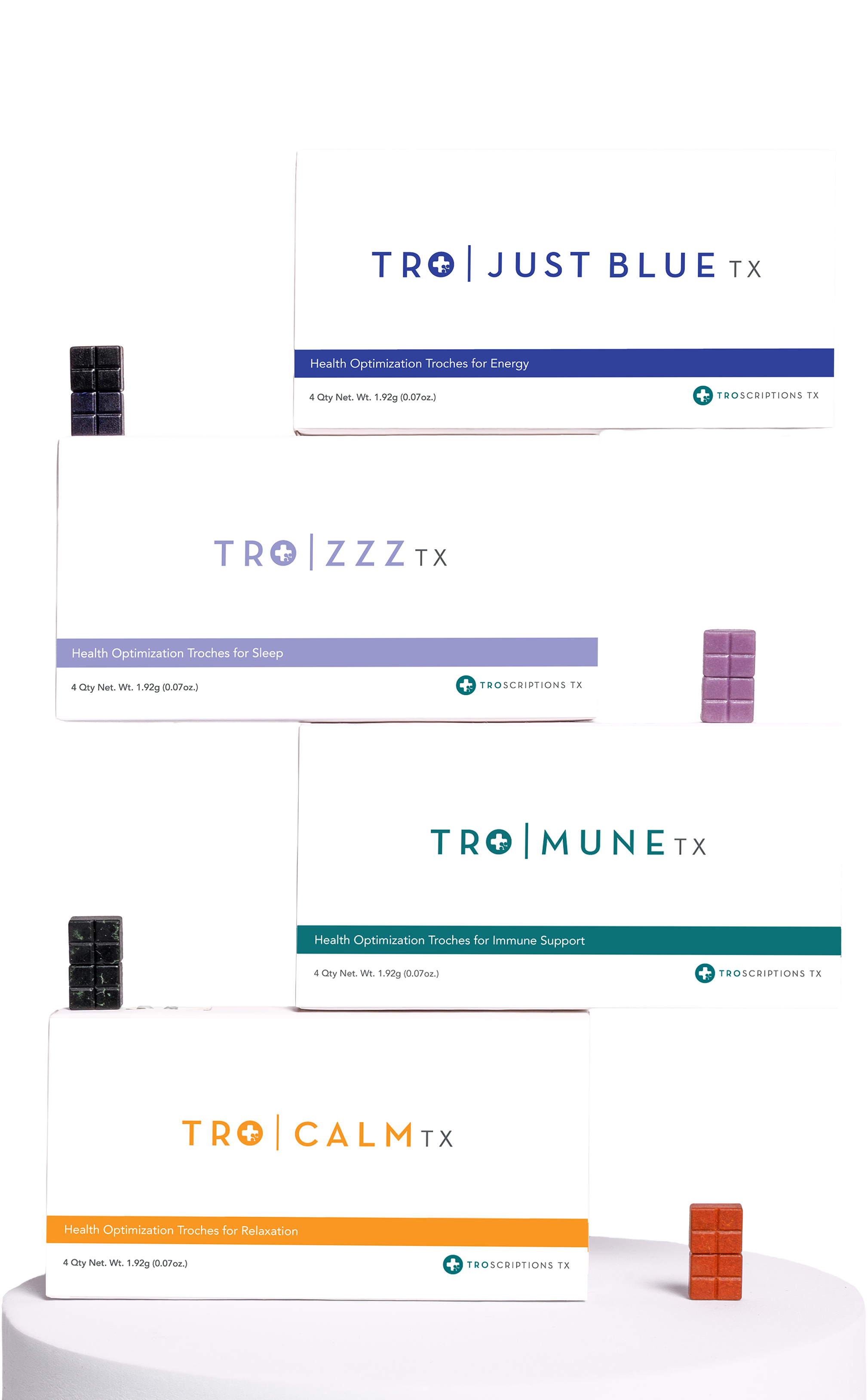 What is a Troche? Benefits of the Buccal Troche – Troscriptions®